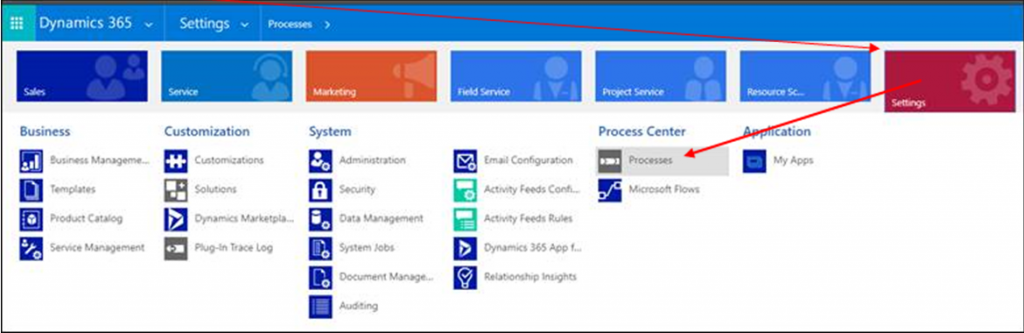 Action Steps vs Workflows in Dynamics 365