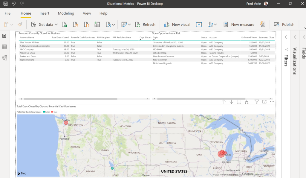 Power BI: The Leading Business Intelligence Tool | Blog