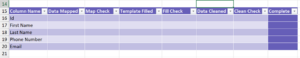 Track Tasks in Excel with Formulas and Conditional Formatting